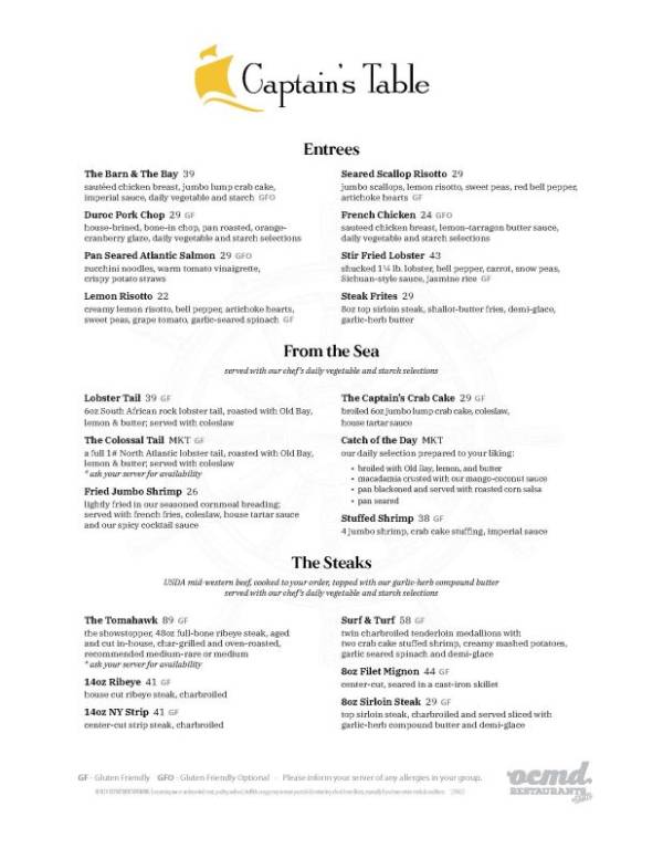 The New Menu at the Captain’s Table – Bringing the Best Surf and Turf back to Ocean City ...