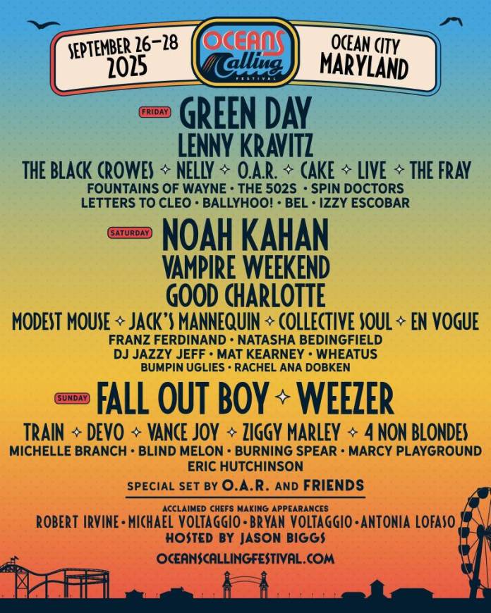 REVIEW OF 2025 OCEANS CALLING - OceanCity.com